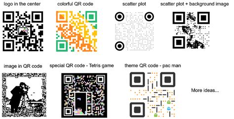 Ann Coder And Decoder Of Qr Codes Package Announcements Julia