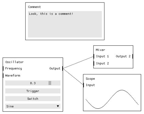 github flowrails awesome node editors a list of awesome node editors