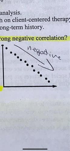 Mach Midterm Ap Flashcards Quizlet
