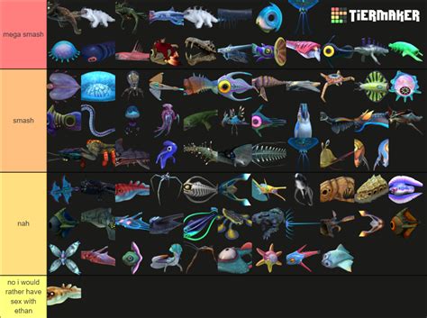 Subnautica Subnautica Below Zero Fauna Tier List Community Rankings