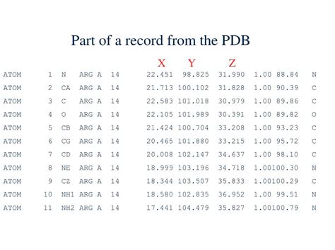ppt module 3 protein structure database structure analysis powerpoint