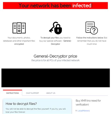 Cyberipsec Sodinokibi Alias Revil Ransomware