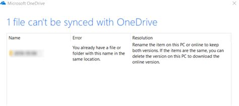 Onedrive You Already Have A File Or Folder With This Name In Same Location