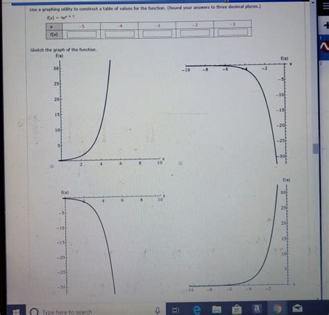 Solved Use A Graphing Utility To Construct A Table Of Values
