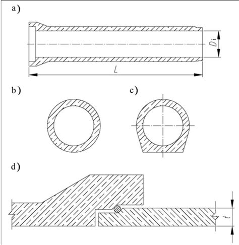 Design Of Non Pressure Reinforced Pipes а Longitudinal Pipe Download Scientific Diagram