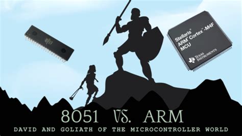 8051 Vs Arm David And Goliath Of The Microcontroller World Embedded Flakes