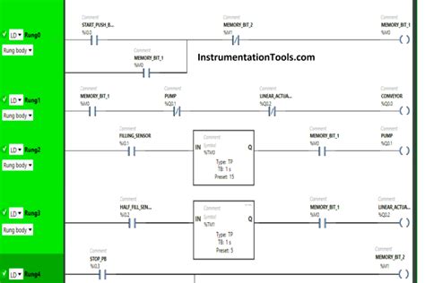 Fifo Instruction In Allen Bradley Plc Programming