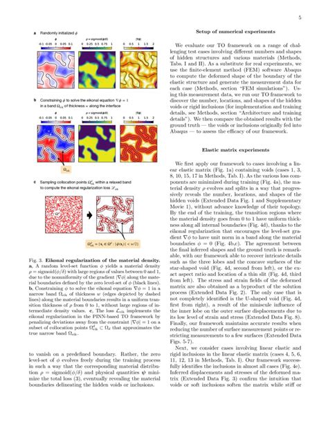 topology optimization with physics informed neural networks