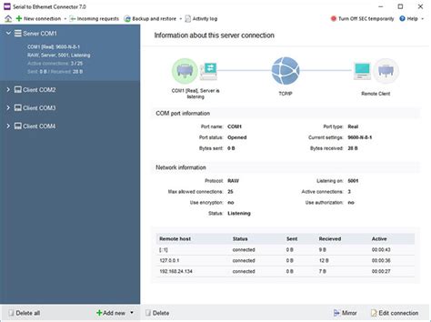 Serial Port Redirector Redirect RS Over Network