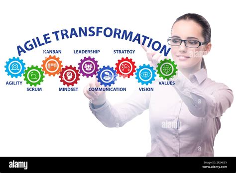 Businessman In The Agile Transformation Concept Stock Photo Alamy
