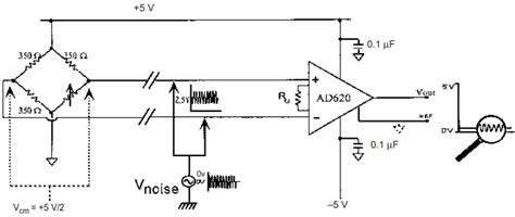 Review Of Common Mode And Instrumentation Amplifiers
