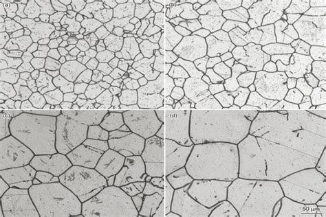 Research On The Collaborative Effect Of Plastic Deformation And