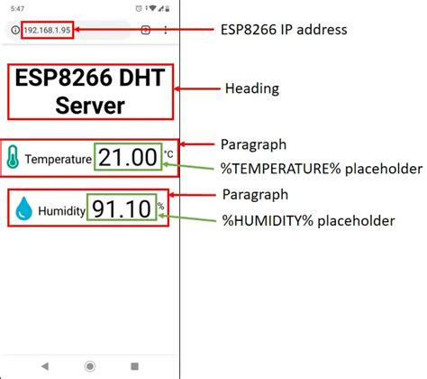 ¡convierte Tu Esp8266 En Un Servidor Web De Temperatura Y Humedad Con