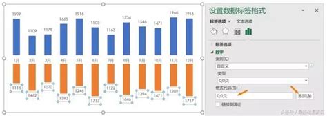 去年和今年对比柱形图今年和去年对比柱状图去年今年图片箭头大山谷图库