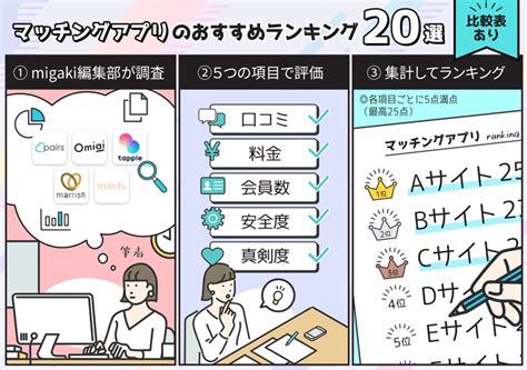 恋愛を諦めた男性＆女性の特徴！もう一度恋愛をする方法を解説