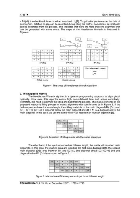 Pairwise Sequence Alignment Between Hbv And Hcc Using Modified Needleman Wunsch Algorithm Pdf