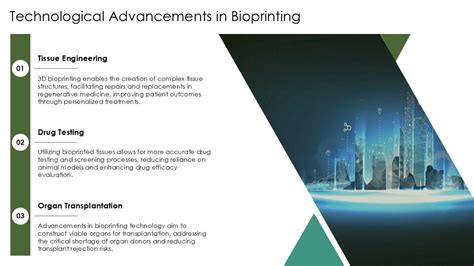 D Bioprinting Stem Cell Applications PPT Guidelines ACP PPT Template