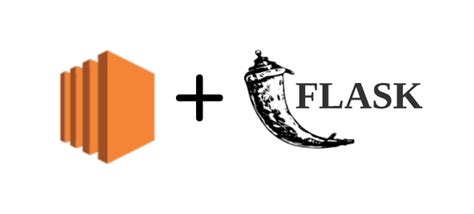 deploy restful api with flask on aws by megha modi analytics vidhya medium