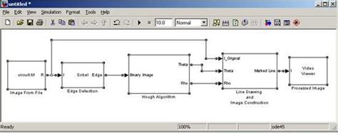 32 Finding Shapes In Images By Openstax Page 24 Jobilize