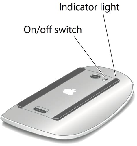 Bluetooth How To Set Up Your Apple Wireless Mouse Or Magic Trackpad Apple Support