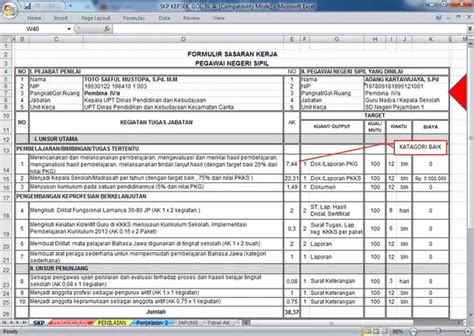 Format Skp Terbaru 2021 Excel Kunci Kirtya