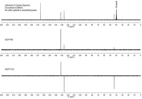Solved Below Are The Proton Carbon Cosy And Hsqc Spectra