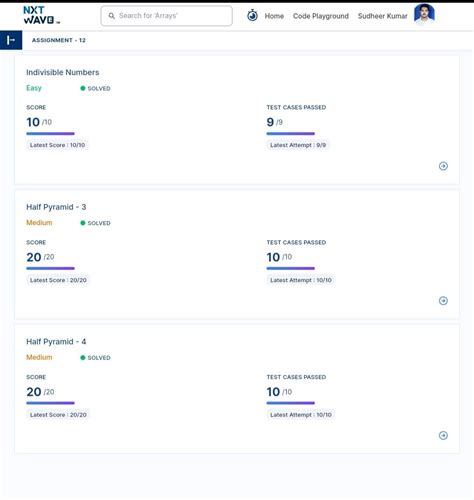 Loop Control Statements In Java Assignment 12 Sudheer Kumar Karempudi