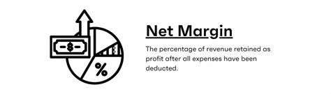 What Is Net Margin Definition Formula Examples 10xsheets