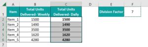 Divide In Excel Formula Examples Symbol How To Use