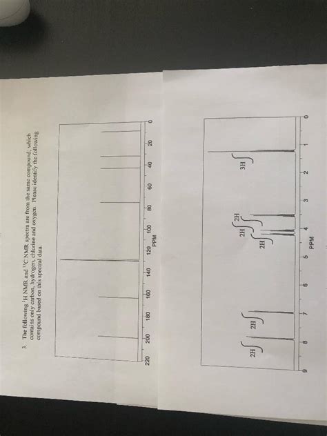 Solved 3 The Following H NMR And C NMR Spectra Are From Chegg Com