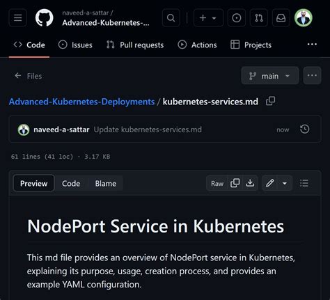 Naveed Abdul Sattar On Linkedin Kubernetes Devops Aws Azure