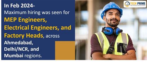 Tech Prime Consulting On Linkedin Techprime Hiring Openjobs Mepengineering Mep