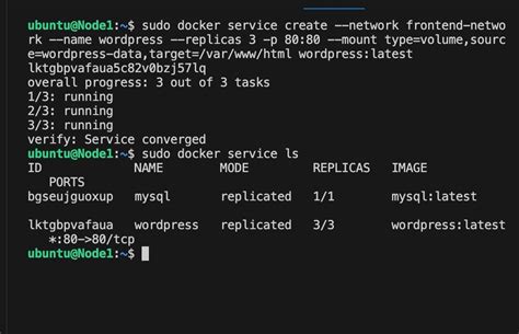 Configuring Mysql And Wordpress Services Within A Docker Swarm By John Tyree Medium