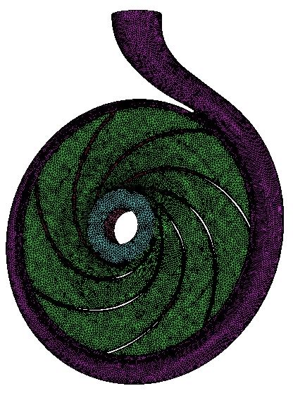 An Overview Of Grid Domain Download Scientific Diagram