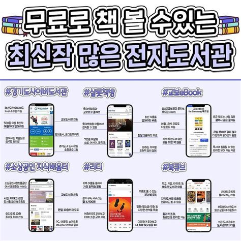 무료로 책 읽을 수 있는 전자도서관 완벽 추천서 책 진로 상담 교육 웹사이트