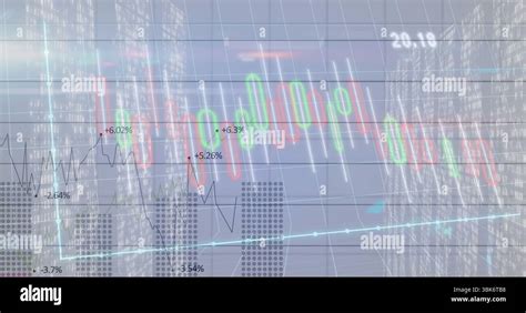 Displaying Candlestick Bars And Line Graph Over Urban Skyline At Night With Percentage Labels