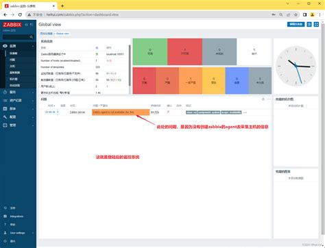 Zabbix监控，zabbix部署监控zabbix Csdn博客
