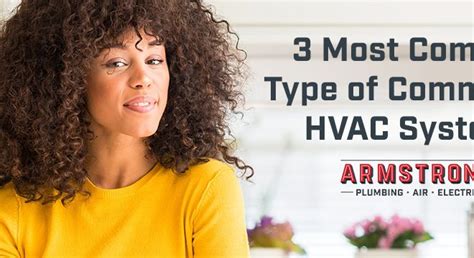 Most Common Types Of Commercial HVAC Systems