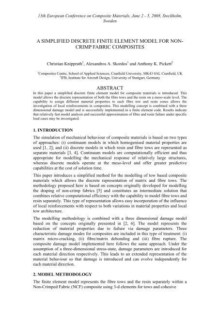 A Simplified Discrete Finite Element Model For Non Cranfield University