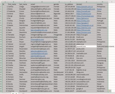 How To Remove Hidden Links In Excel Sheetaki