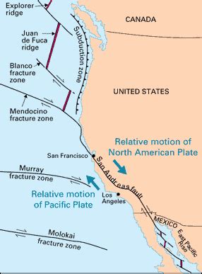 Plate Tectonics
