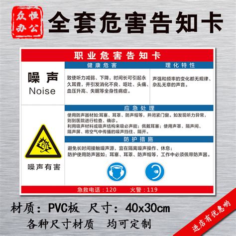 噪音灰尘职业病危害告知牌卡周知卡职业病危险品标识标志警示牌 虎窝淘