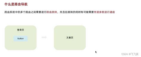 React的路由ReactRouter 路由导航跳转 react routerprovider CSDN博客