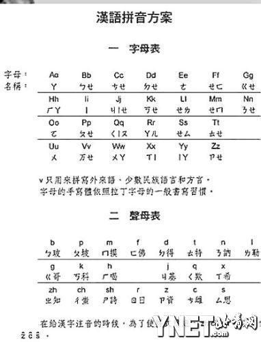 台湾拼音图册 360百科