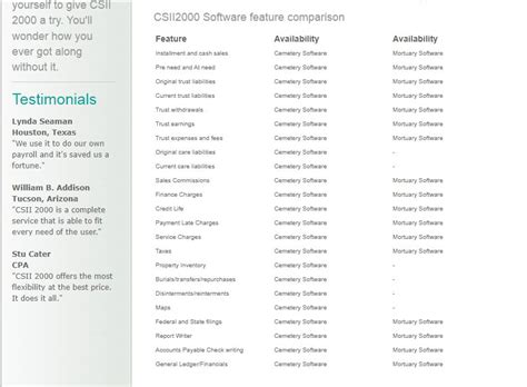 Csii 2000 Reviews And Pricing 2025 Goodfirms