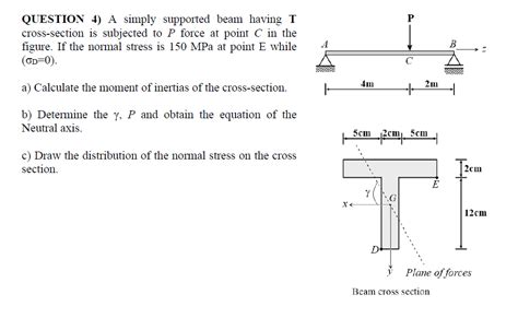 Solved Question 4 A Simply Supported Beam Having T