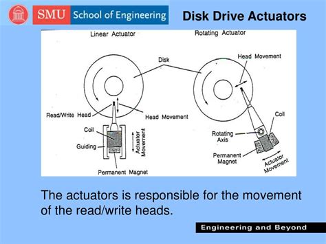 PPT CSE 5311 Fundamentals Of Computer Science PowerPoint Presentation