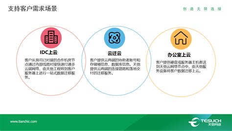 对象存储数据迁移