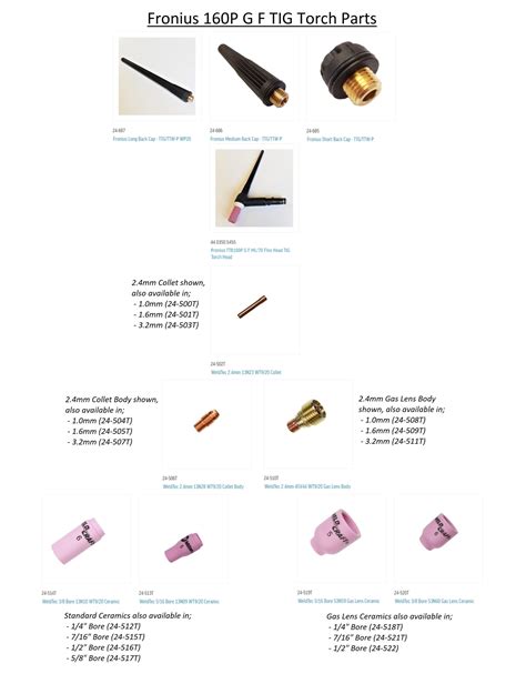 Fronius Ttb160p G F Ml70 Flex Head Tig Torch Head Pwp Industrial