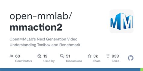 Mmaction